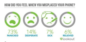 Understanding SMS and MMS Marketing – Blogtrepreneur